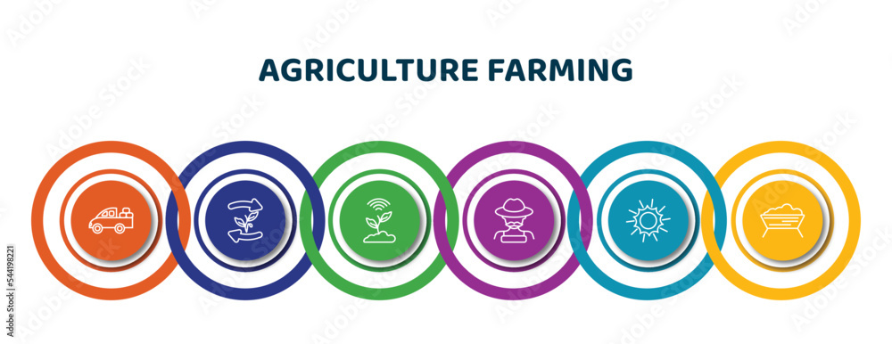 editable thin line icons with infographic template. infographic for ...