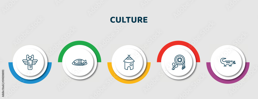 editable thin line icons with infographic template. infographic for ...