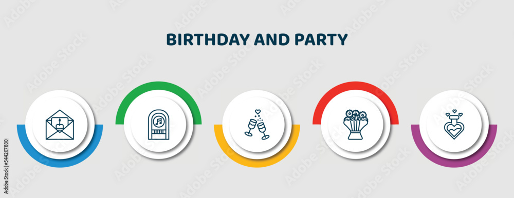 Infographic Birthday Invitation Template