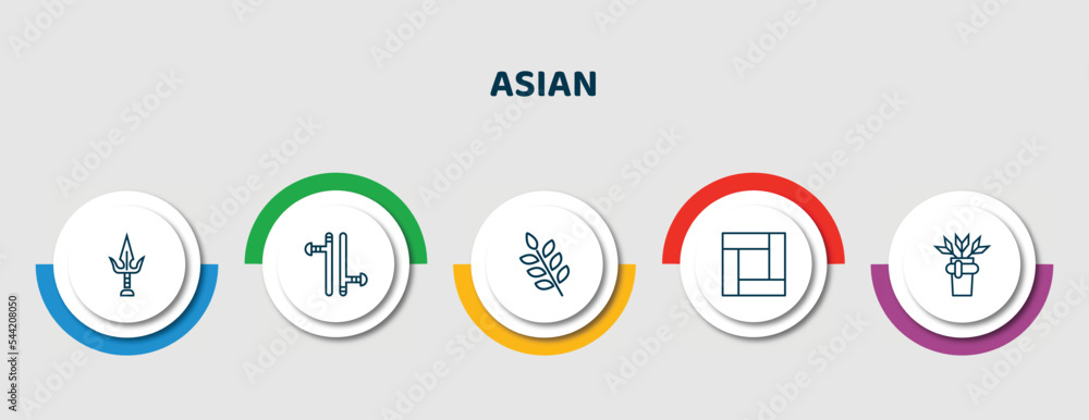editable thin line icons with infographic template. infographic for ...