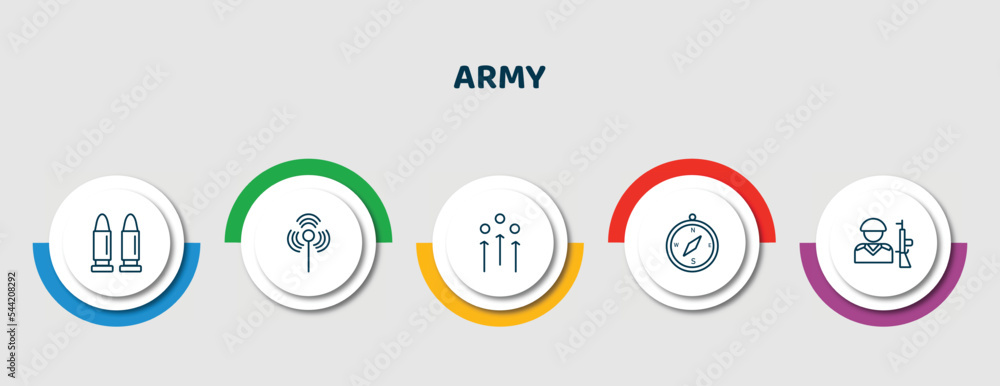 editable thin line icons with infographic template. infographic for ...