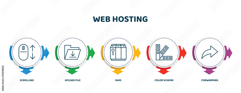 editable thin line icons with infographic template. infographic for web ...