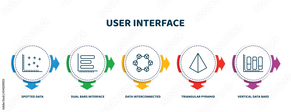 editable thin line icons with infographic template. infographic for user interface concept ...