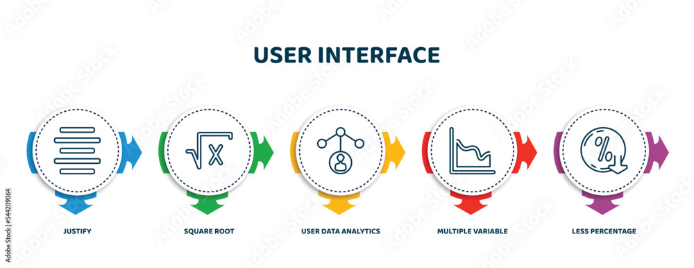editable thin line icons with infographic template. infographic for user interface concept ...
