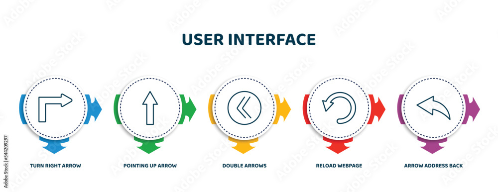 editable thin line icons with infographic template. infographic for user interface concept ...