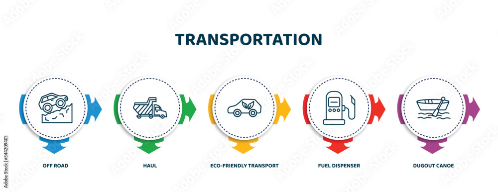 editable thin line icons with infographic template. infographic for ...
