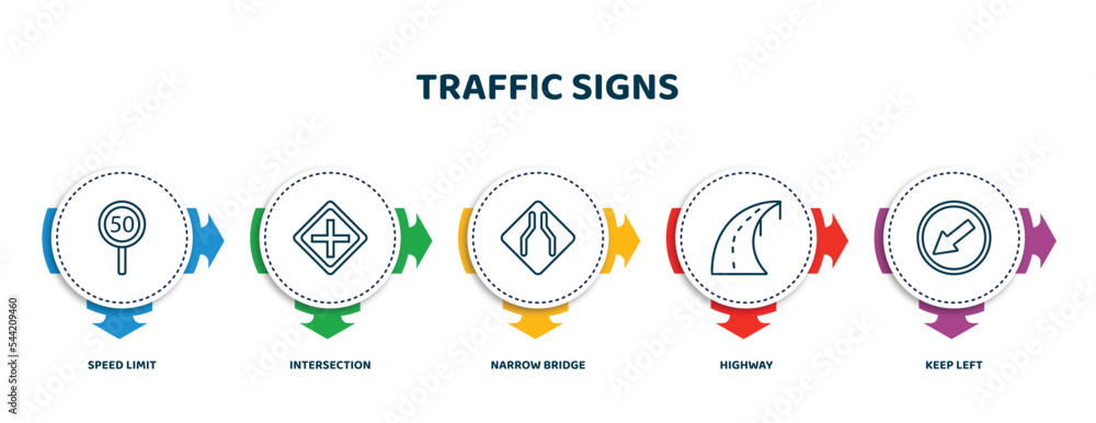 editable thin line icons with infographic template. infographic for ...