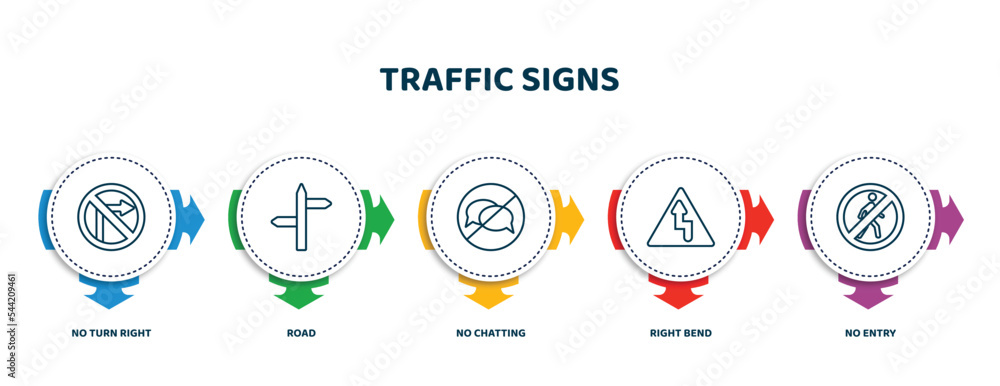 editable thin line icons with infographic template. infographic for ...