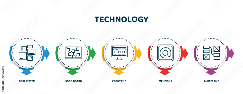 editable thin line icons with infographic template. infographic for ...