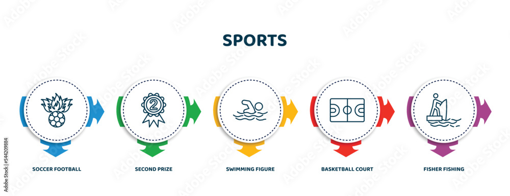 editable thin line icons with infographic template. infographic for ...
