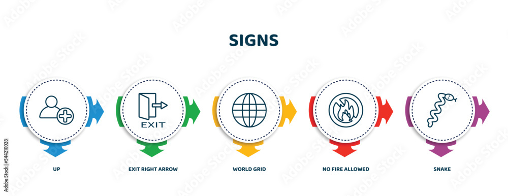 editable thin line icons with infographic template. infographic for ...