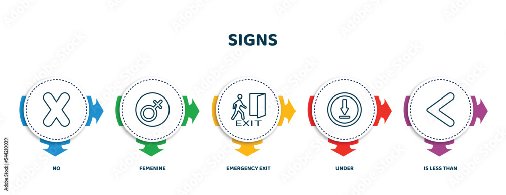 editable thin line icons with infographic template. infographic for ...