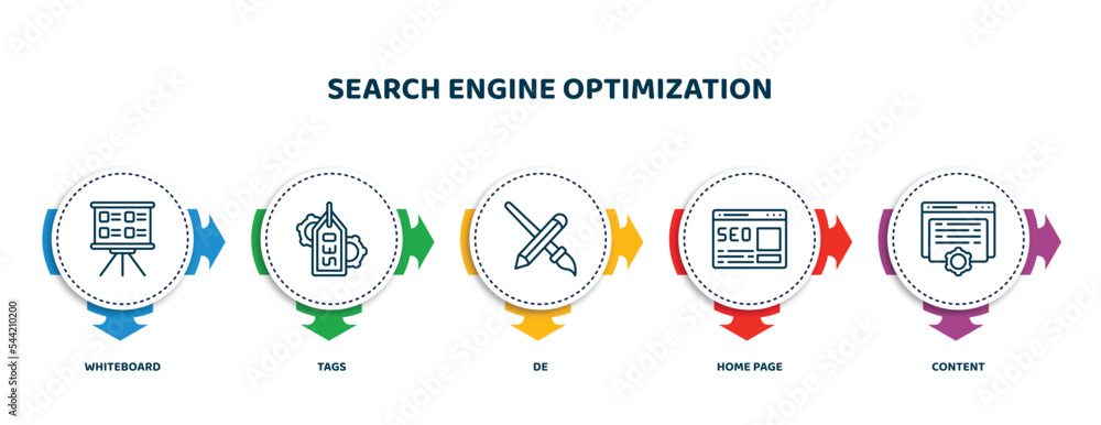 editable thin line icons with infographic template. infographic for ...