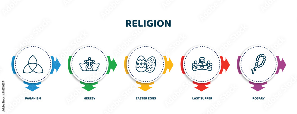 editable thin line icons with infographic template. infographic for ...