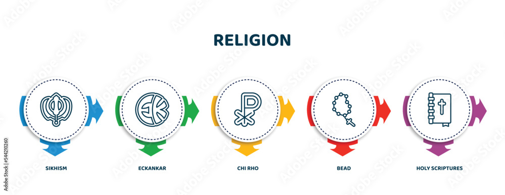 editable thin line icons with infographic template. infographic for ...