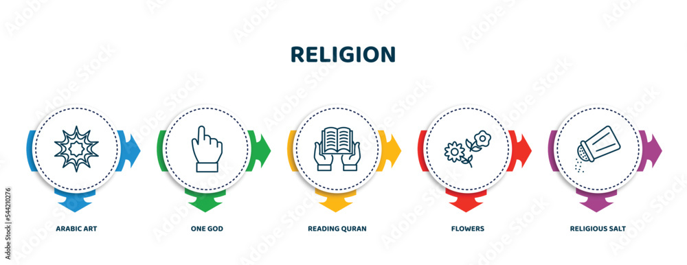 editable thin line icons with infographic template. infographic for ...