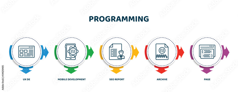 editable thin line icons with infographic template. infographic for ...