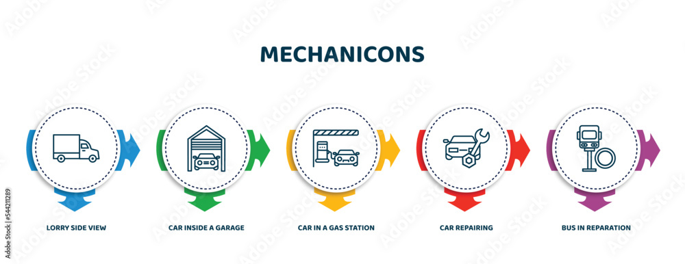 editable thin line icons with infographic template. infographic for ...