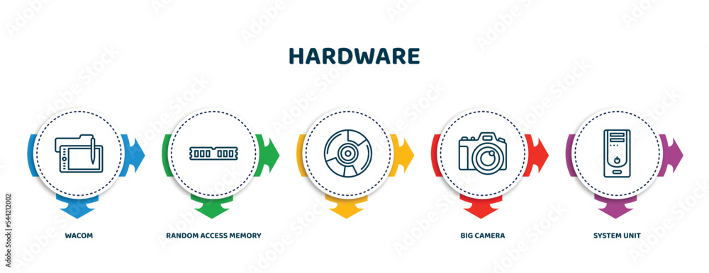 editable thin line icons with infographic template. infographic for ...