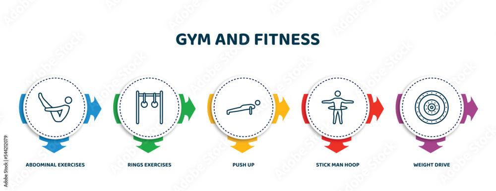 editable thin line icons with infographic template. infographic for gym ...