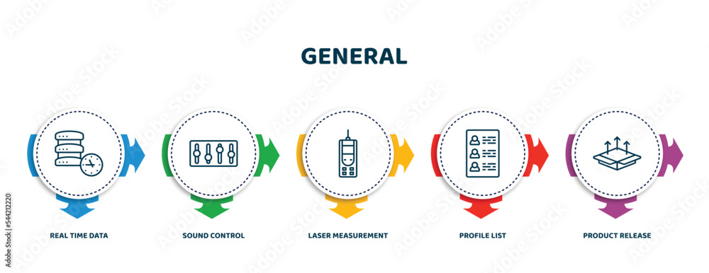 editable thin line icons with infographic template. infographic for ...
