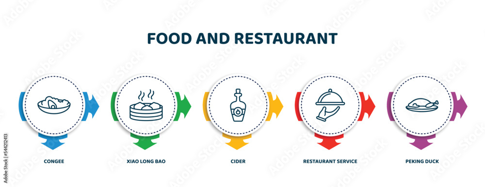editable thin line icons with infographic template. infographic for ...