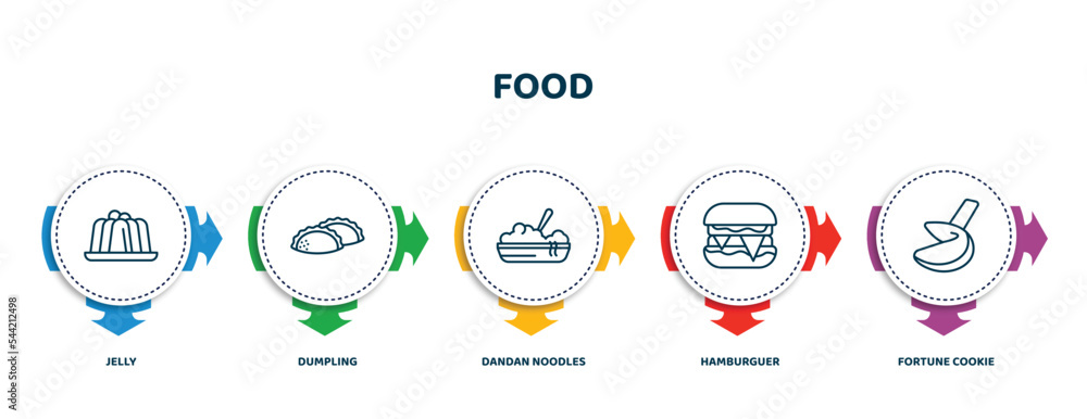 editable thin line icons with infographic template. infographic for ...