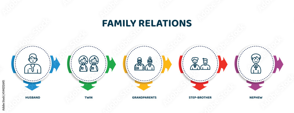 editable thin line icons with infographic template. infographic for ...