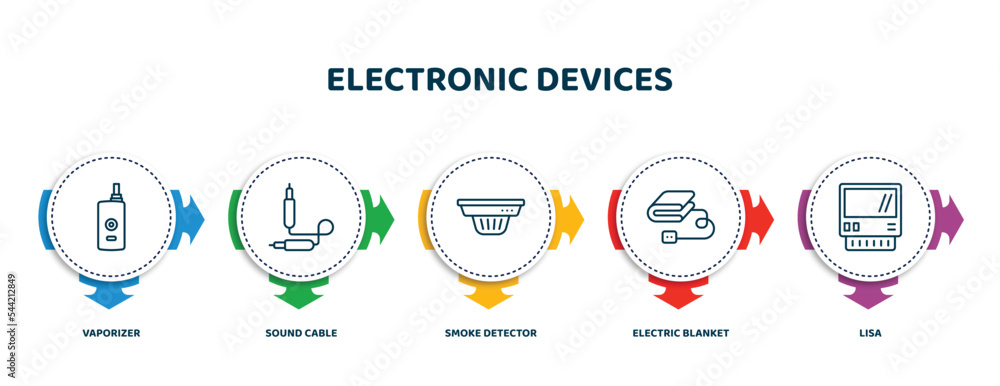 editable thin line icons with infographic template. infographic for ...