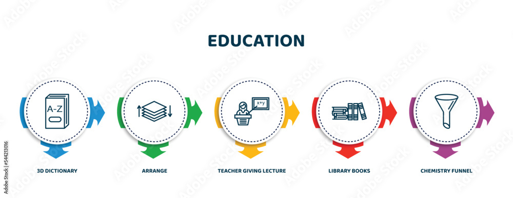 editable thin line icons with infographic template. infographic for ...