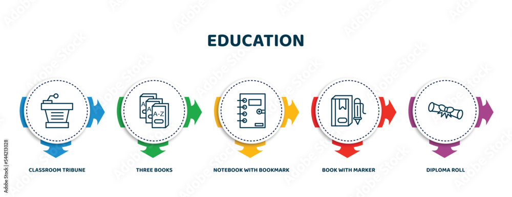 editable thin line icons with infographic template. infographic for ...