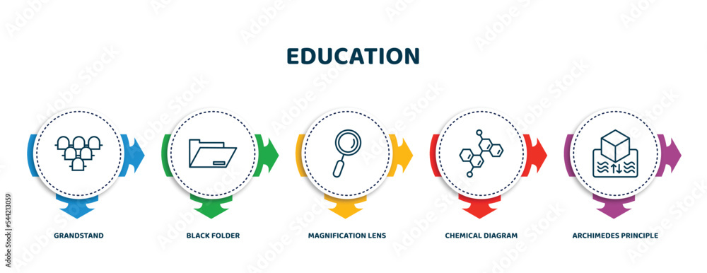 editable thin line icons with infographic template. infographic for ...