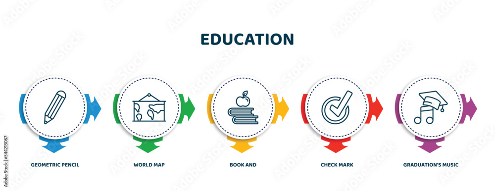 editable thin line icons with infographic template. infographic for ...