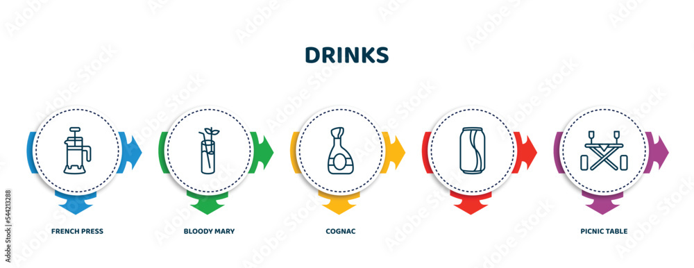 editable thin line icons with infographic template. infographic for ...