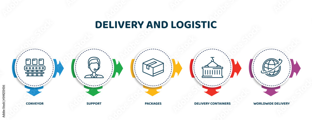 editable thin line icons with infographic template. infographic for ...