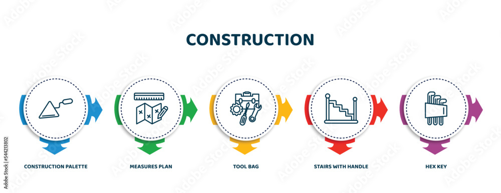 editable thin line icons with infographic template. infographic for ...