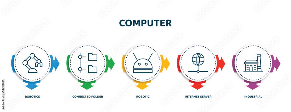 editable thin line icons with infographic template. infographic for ...