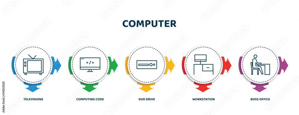editable thin line icons with infographic template. infographic for ...