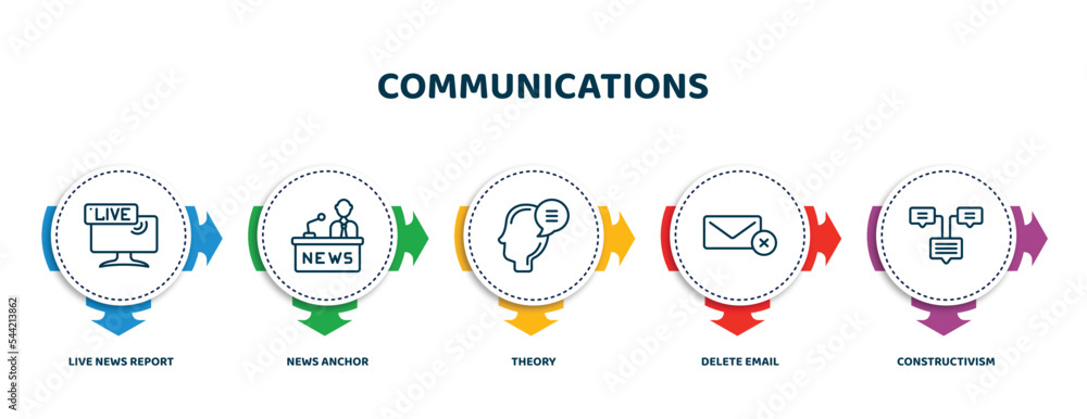 editable thin line icons with infographic template. infographic for ...