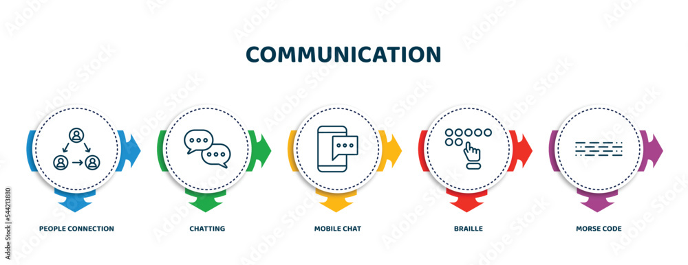 editable thin line icons with infographic template. infographic for ...