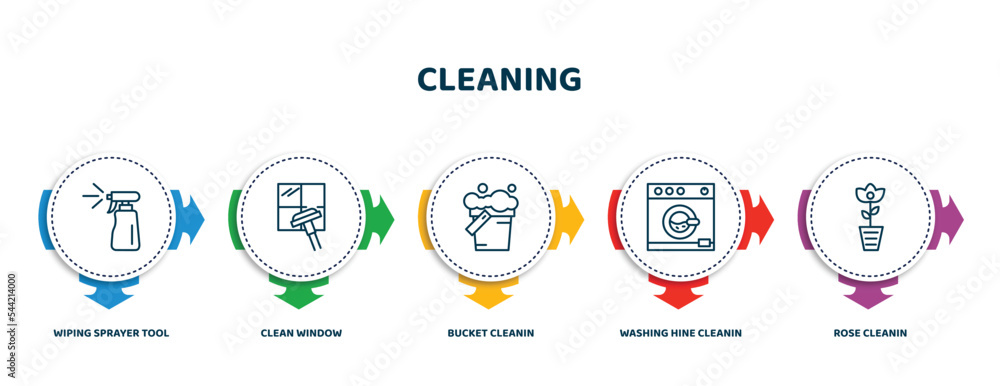 editable thin line icons with infographic template. infographic for ...