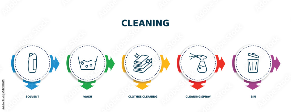 editable thin line icons with infographic template. infographic for ...