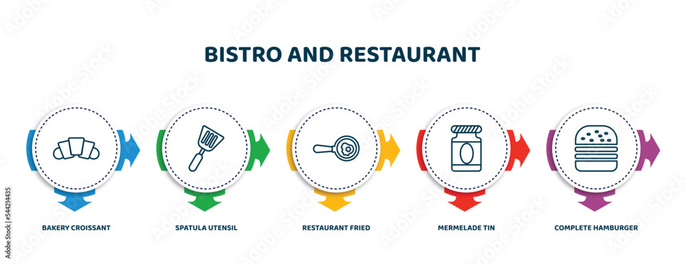 editable thin line icons with infographic template. infographic for ...