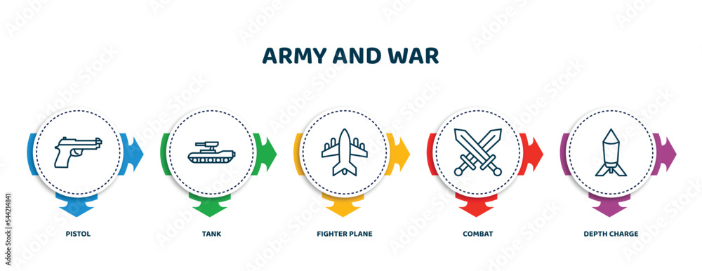 editable thin line icons with infographic template. infographic for ...