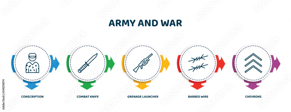 editable thin line icons with infographic template. infographic for ...