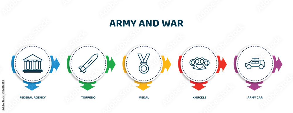 editable thin line icons with infographic template. infographic for ...