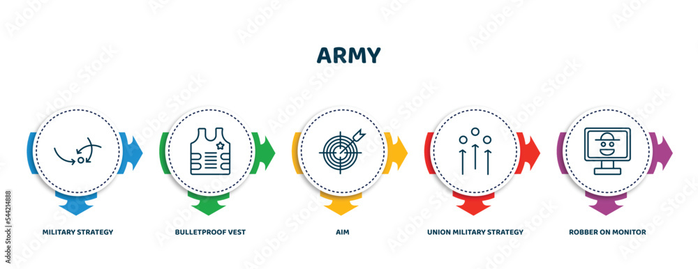 editable thin line icons with infographic template. infographic for ...