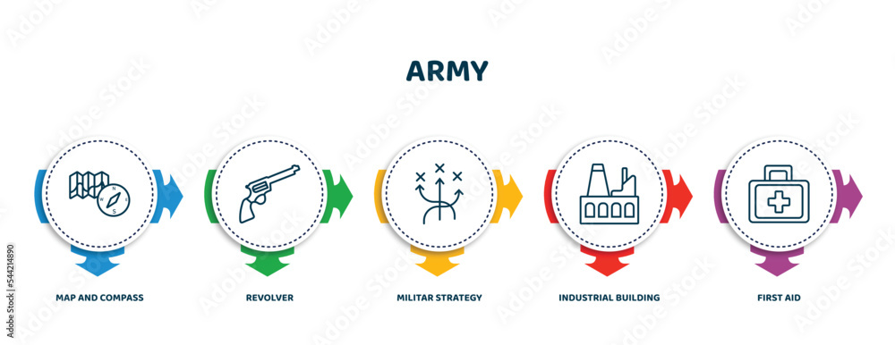 editable thin line icons with infographic template. infographic for ...