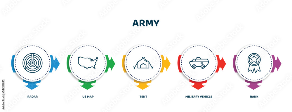 editable thin line icons with infographic template. infographic for ...