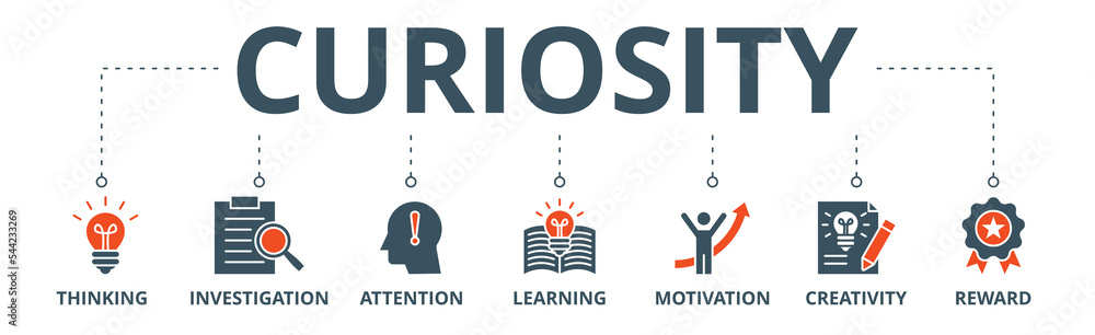 Curiosity banner web icon vector illustration concept with icon of ...